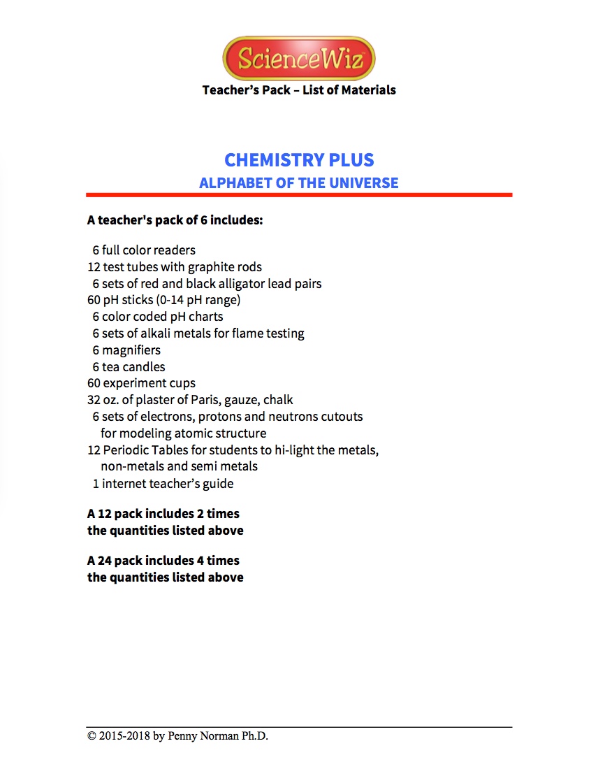 Chemistry Plus Teacher’s Pack – ScienceWiz
