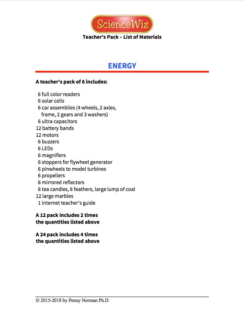 Energy Teacher’s Pack – ScienceWiz