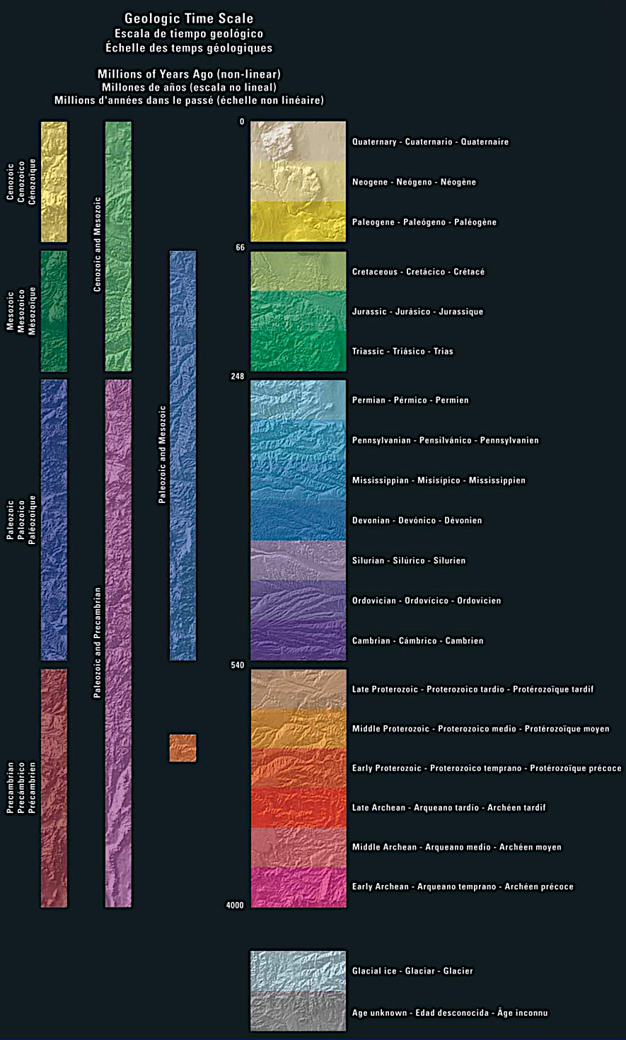 Dating Rocks – ScienceWiz
