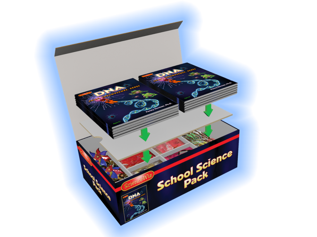 DNA Teacher’s Pack – ScienceWiz