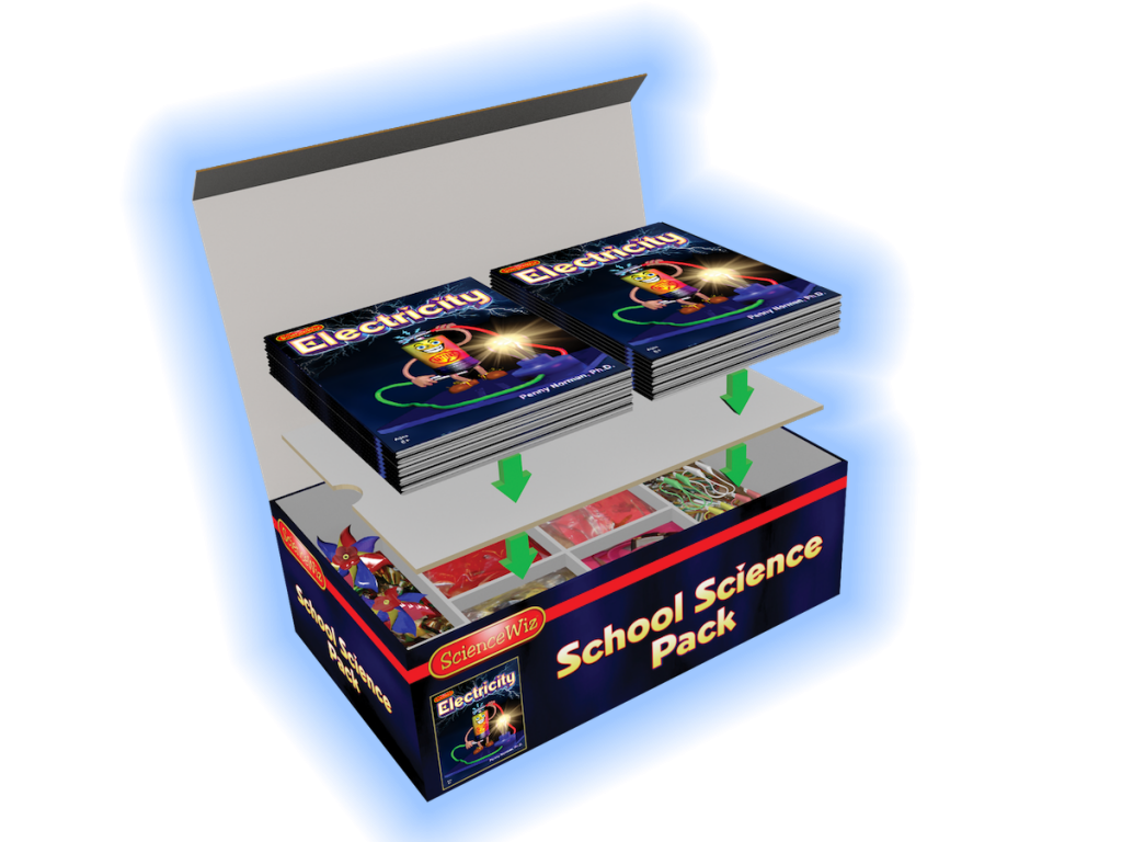 Electricity Teacher’s Pack – ScienceWiz