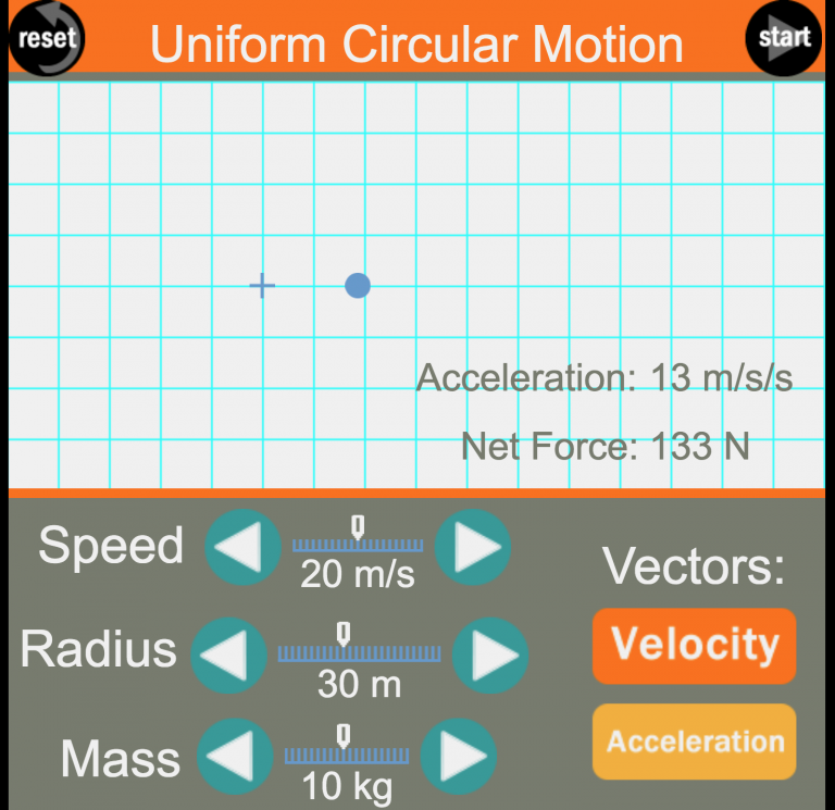 Circular Motion Interactive – ScienceWiz