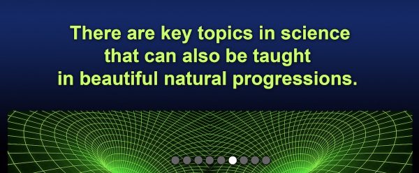 ScienceWiz – S.T.E.M. Education Solutions