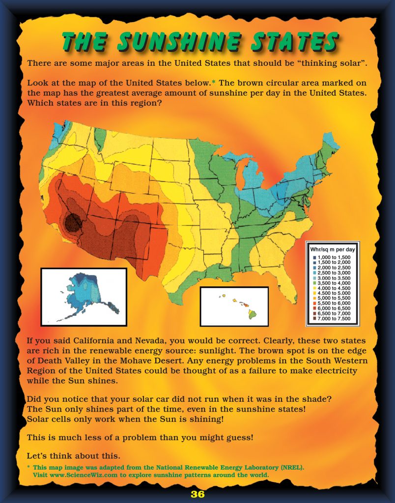 Energy Guide – ScienceWiz