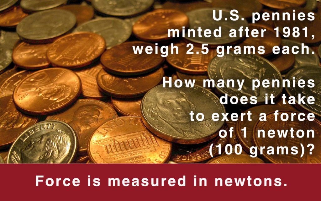 Energy Guide – ScienceWiz