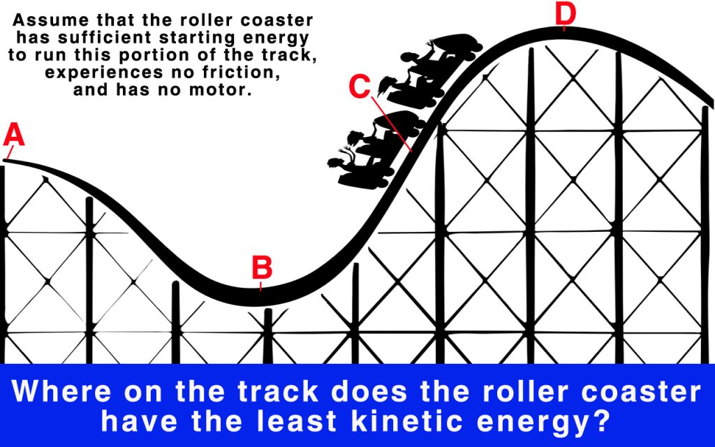 Energy Guide – ScienceWiz