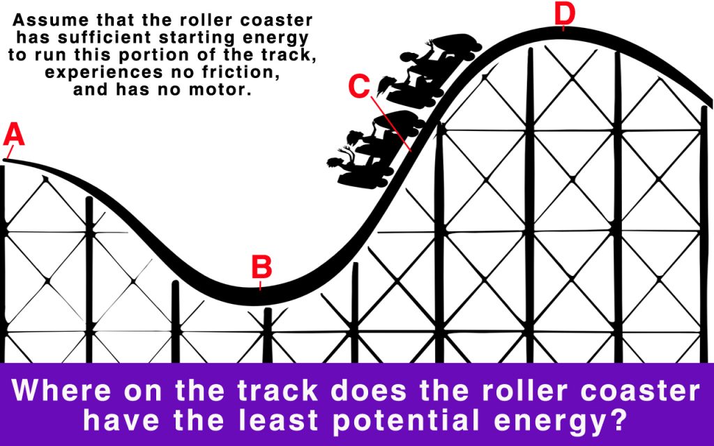 Energy Guide – ScienceWiz