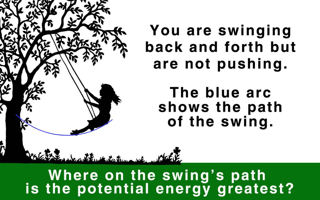 Energy Guide – ScienceWiz