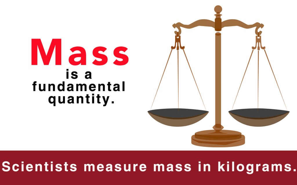 Energy Guide – ScienceWiz