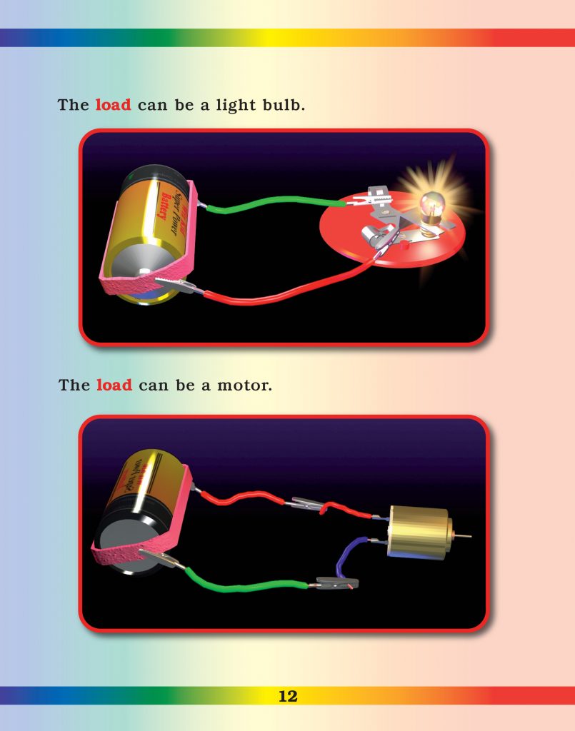 Electricity Guide – ScienceWiz