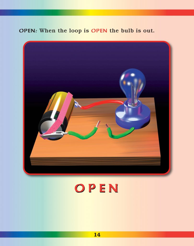 Electricity Guide – ScienceWiz