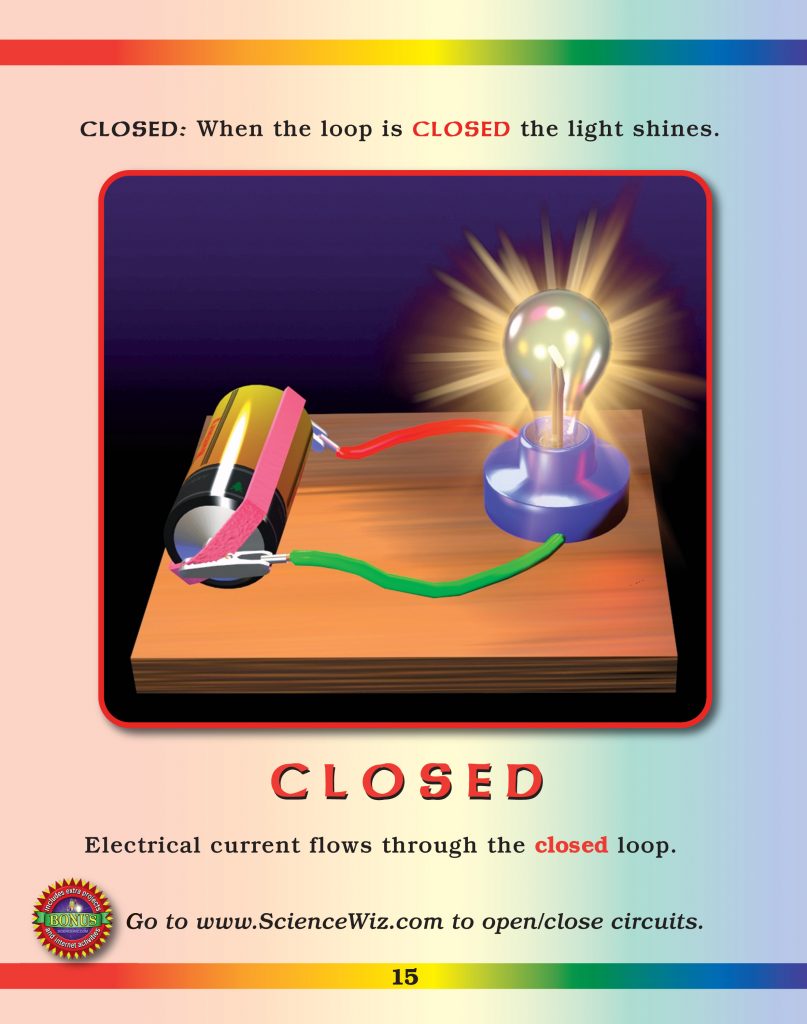 Electricity Guide – ScienceWiz