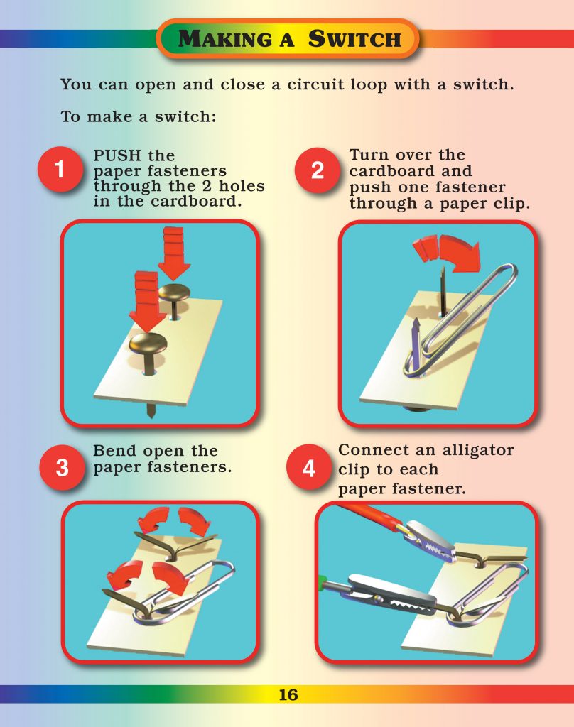 Electricity Guide – ScienceWiz