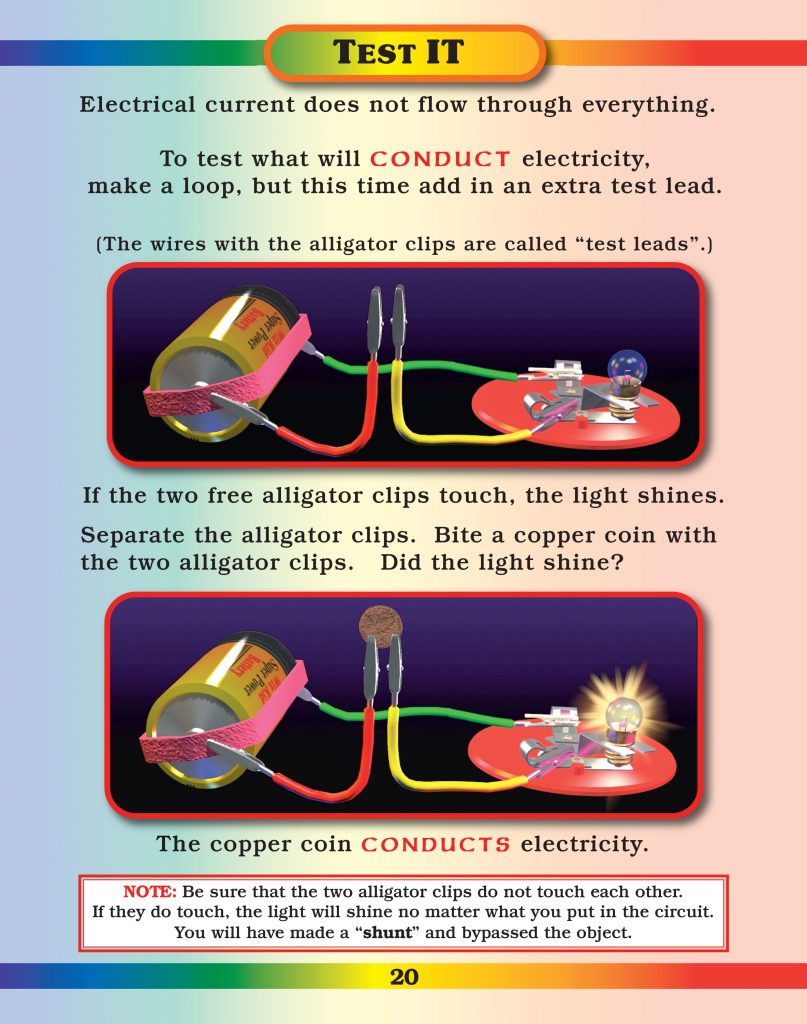 Electricity Guide – ScienceWiz