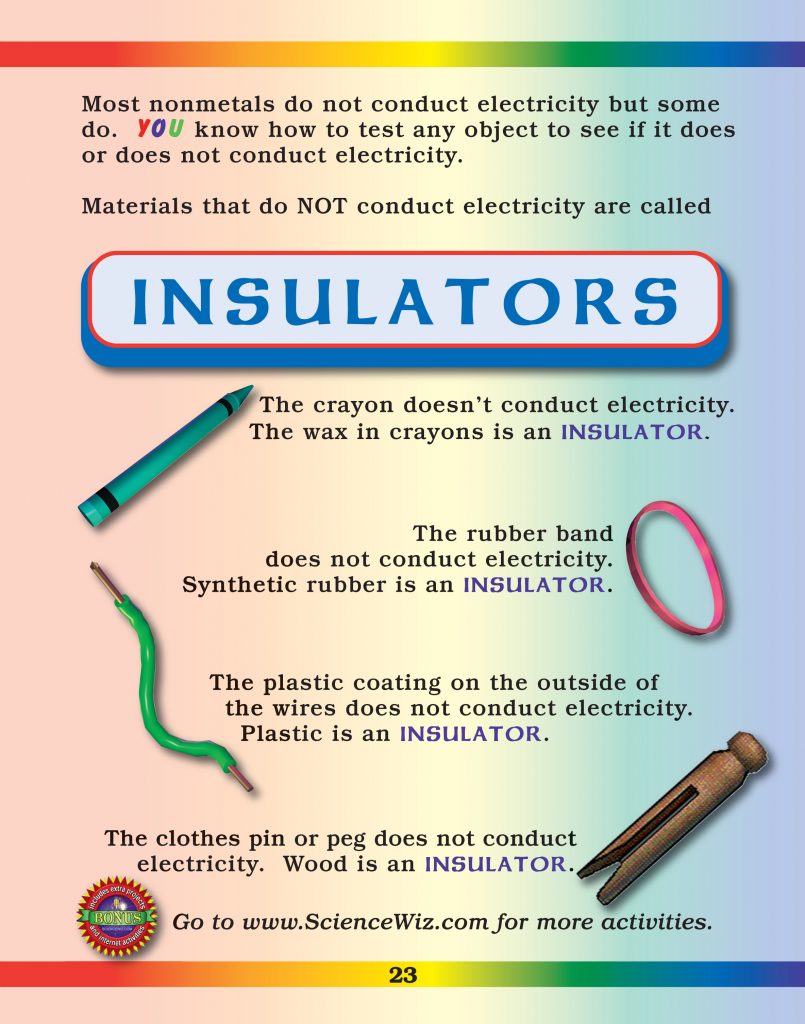 Electricity Guide – ScienceWiz