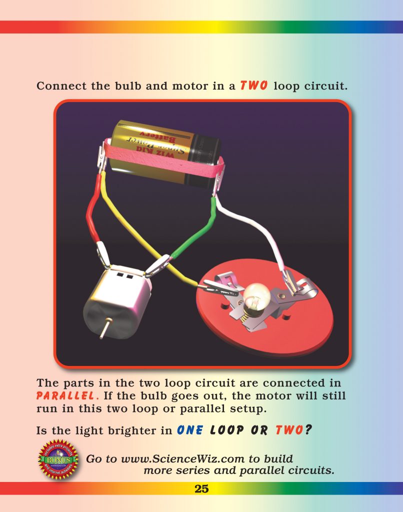 Electricity Guide – ScienceWiz