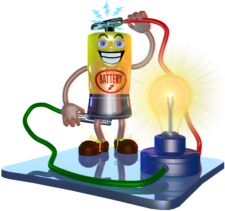 Electricity Guide – ScienceWiz