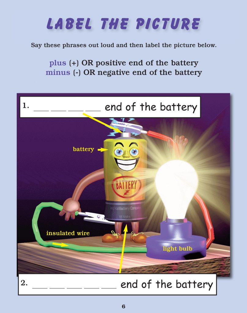 Electricity Guide – ScienceWiz