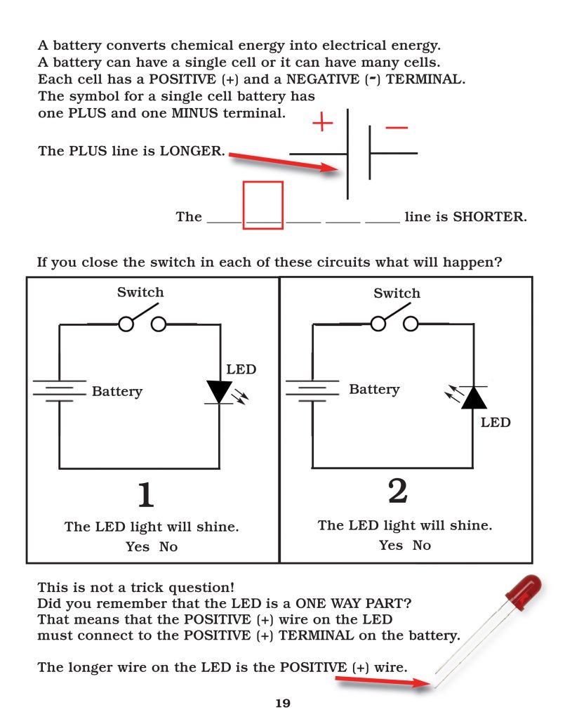 Electricity Guide – ScienceWiz