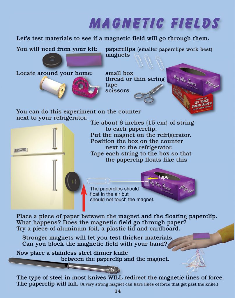 Magnetism Guide – ScienceWiz