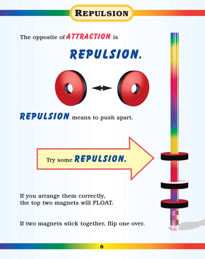 Magnetism Guide – ScienceWiz
