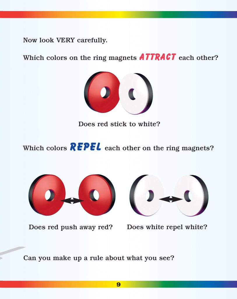 Magnetism Guide – ScienceWiz