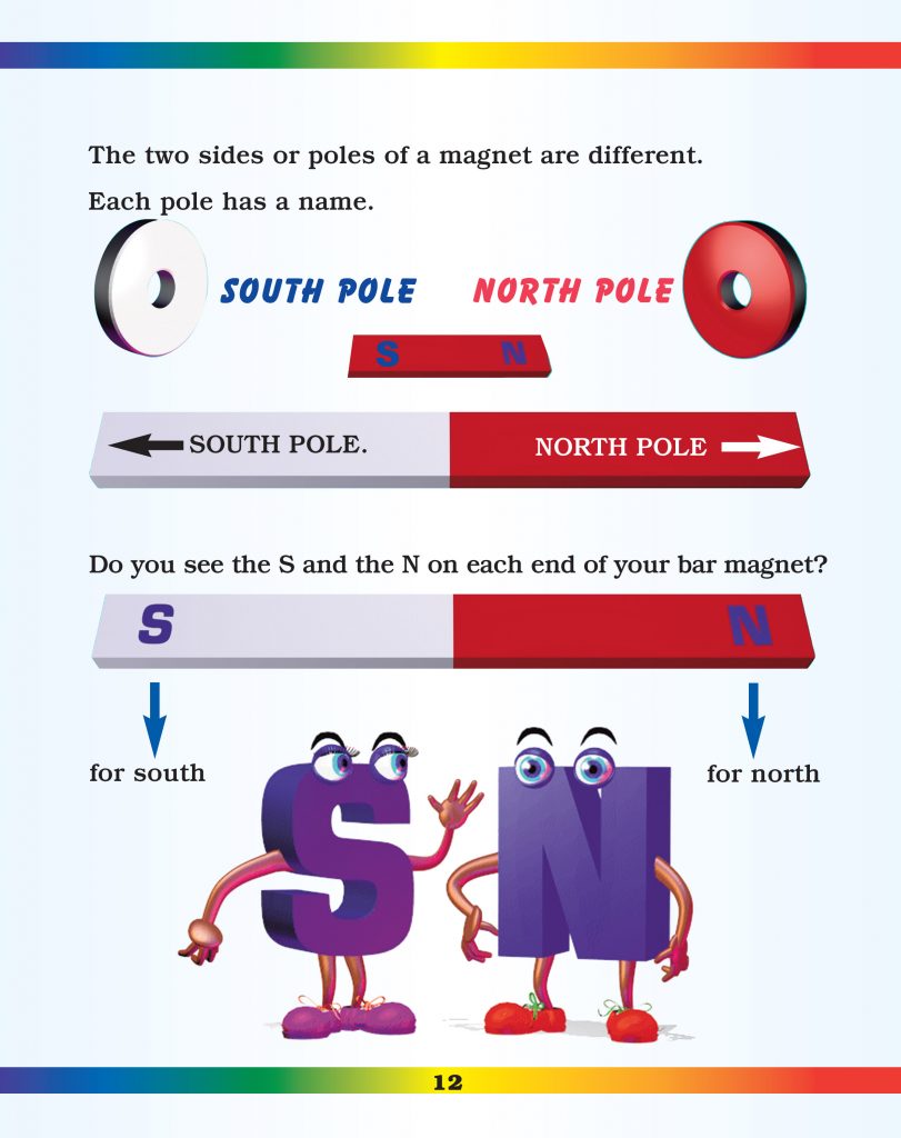 Magnetism Guide – ScienceWiz