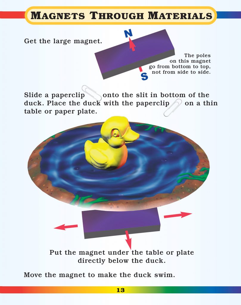Magnetism Guide – ScienceWiz