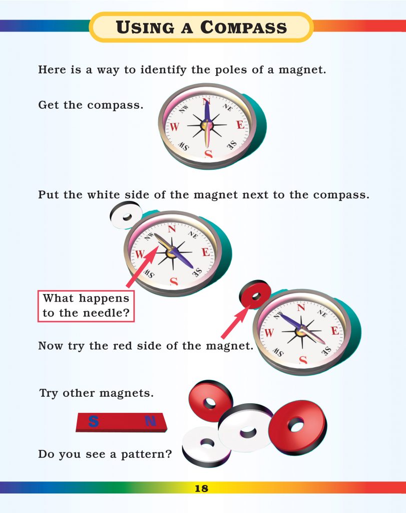 Magnetism Guide – ScienceWiz