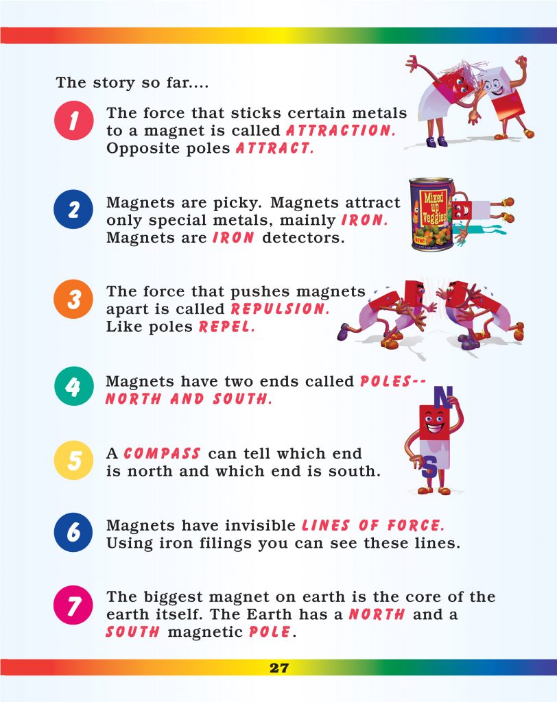 Magnetism Guide – ScienceWiz