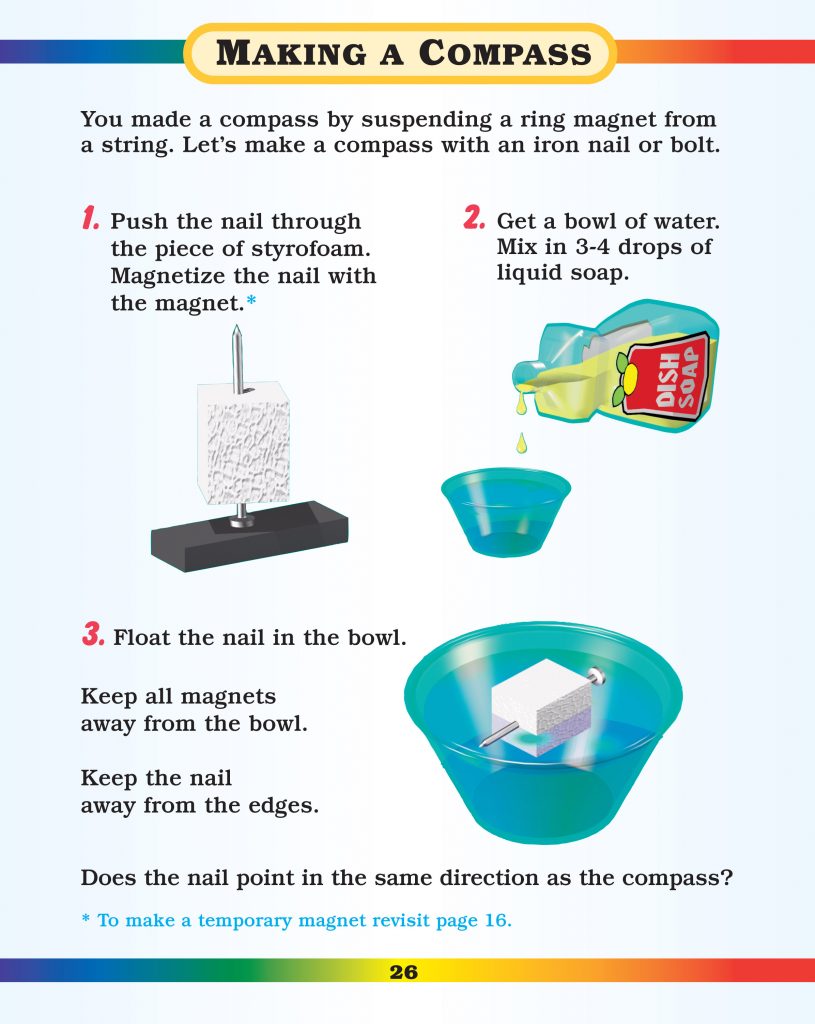 Magnetism Guide – ScienceWiz