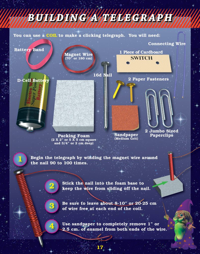 Inventions Guide – ScienceWiz