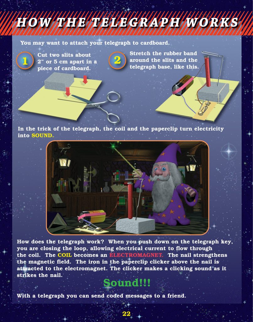 Inventions Guide – ScienceWiz