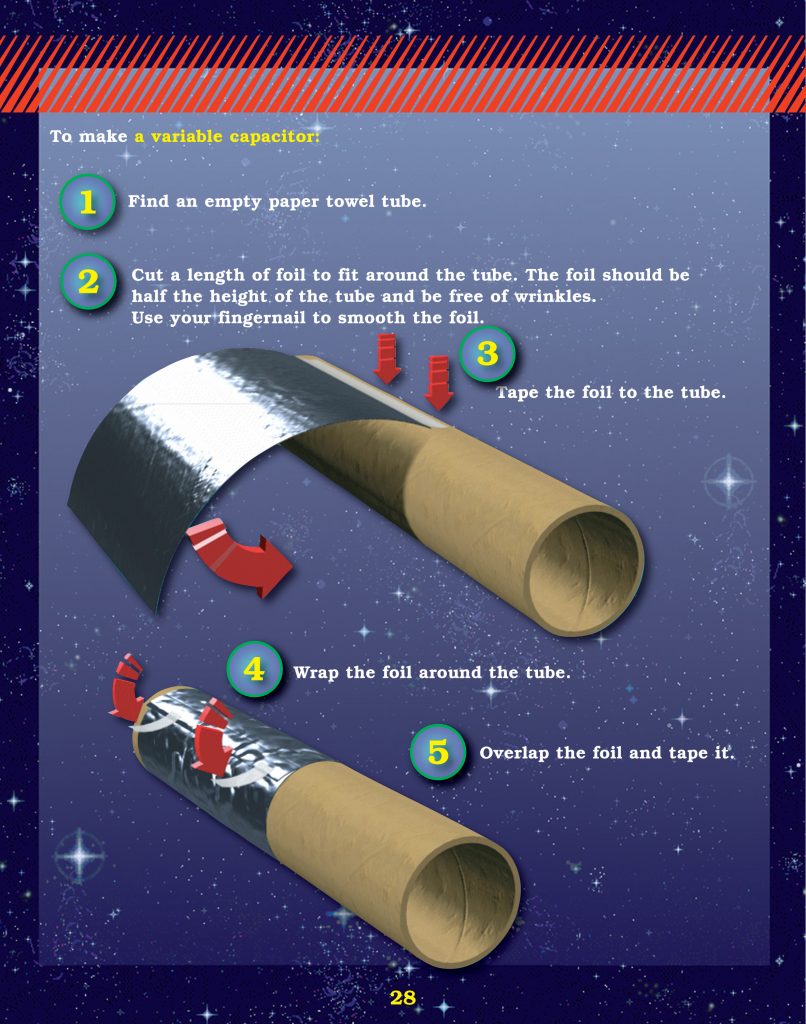 Inventions Guide – ScienceWiz