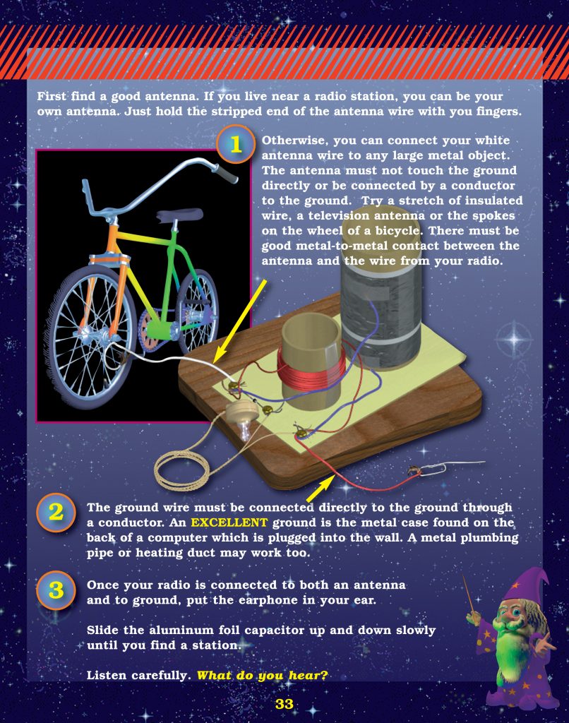 Inventions Guide – ScienceWiz