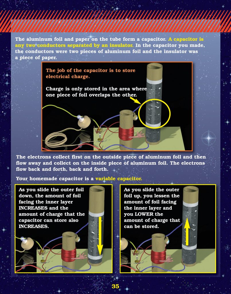 Inventions Guide – ScienceWiz