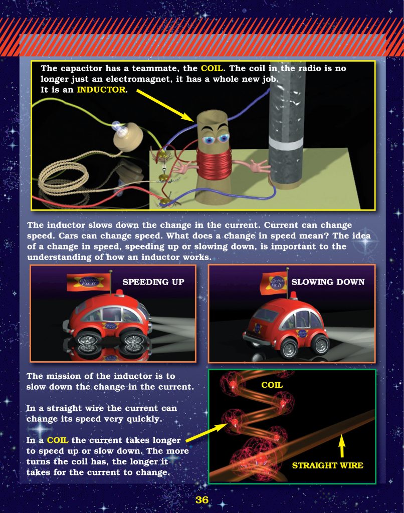 Inventions Guide – ScienceWiz