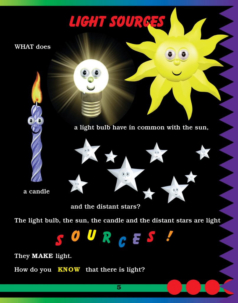 Light Guide – ScienceWiz