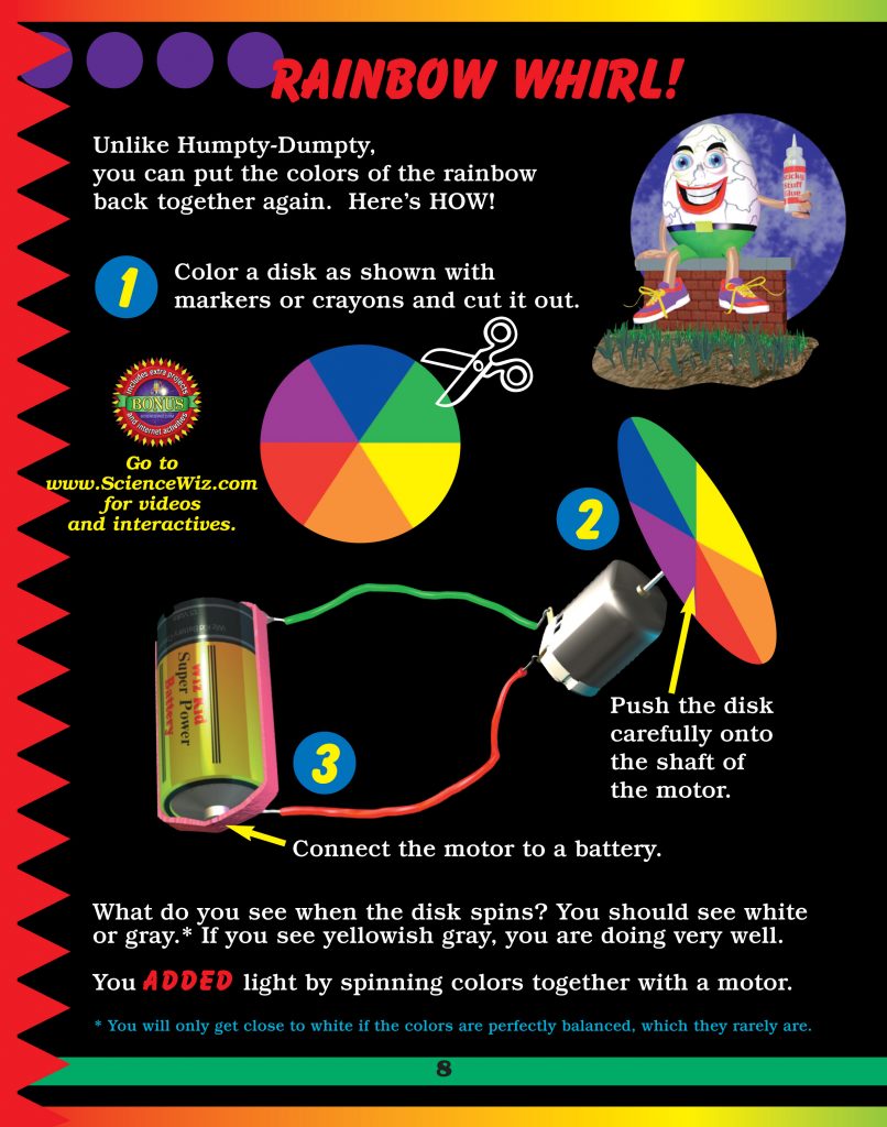 Light Guide – ScienceWiz
