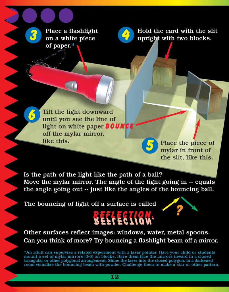 Light Guide – ScienceWiz