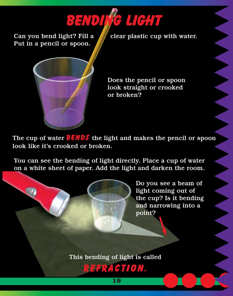 Light Guide – ScienceWiz