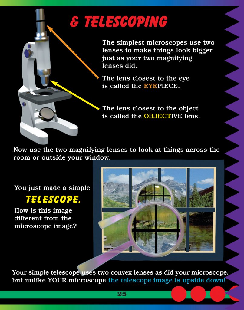 Light Guide – ScienceWiz