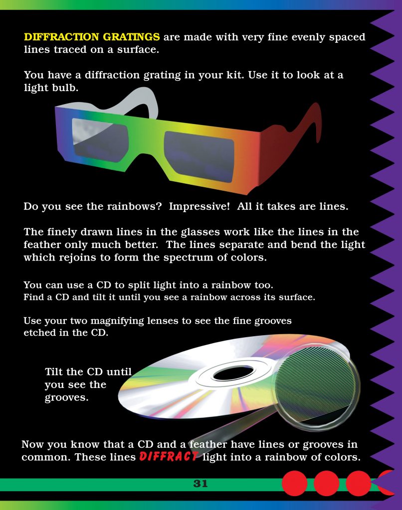 Light Guide – ScienceWiz