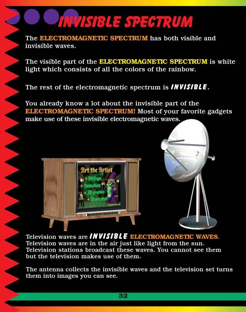 Light Guide – ScienceWiz