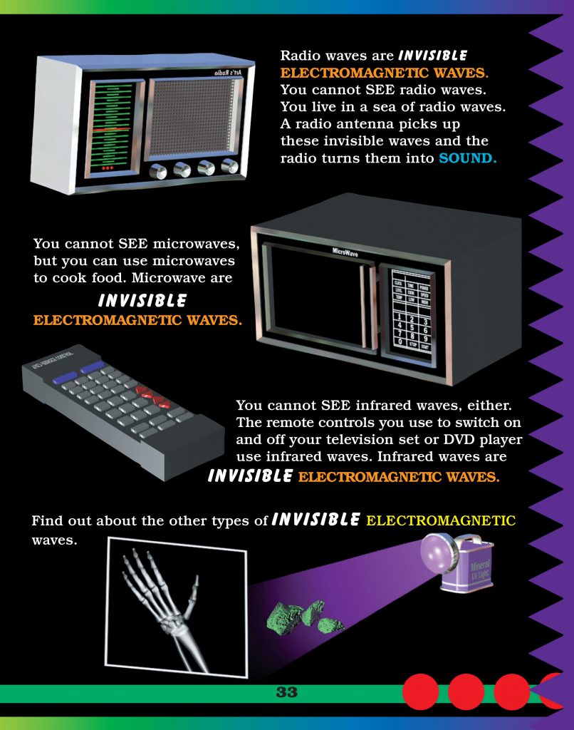 Light Guide – ScienceWiz