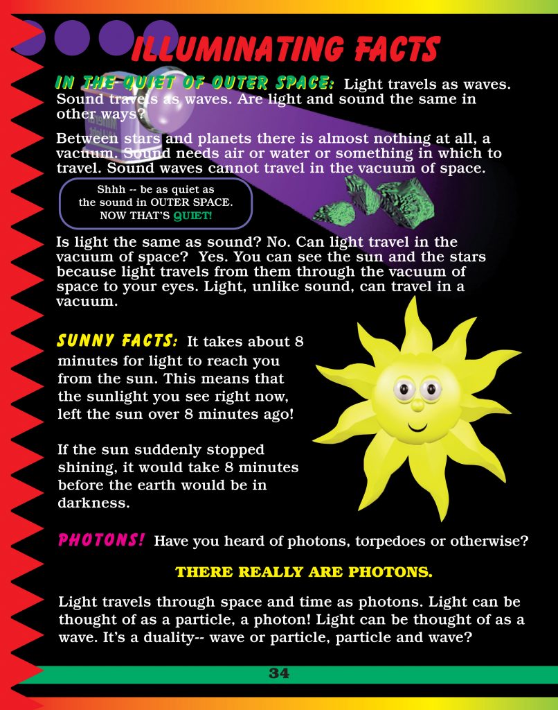 Light Guide – ScienceWiz