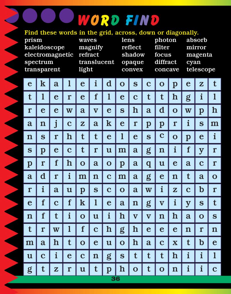 Light Guide – ScienceWiz