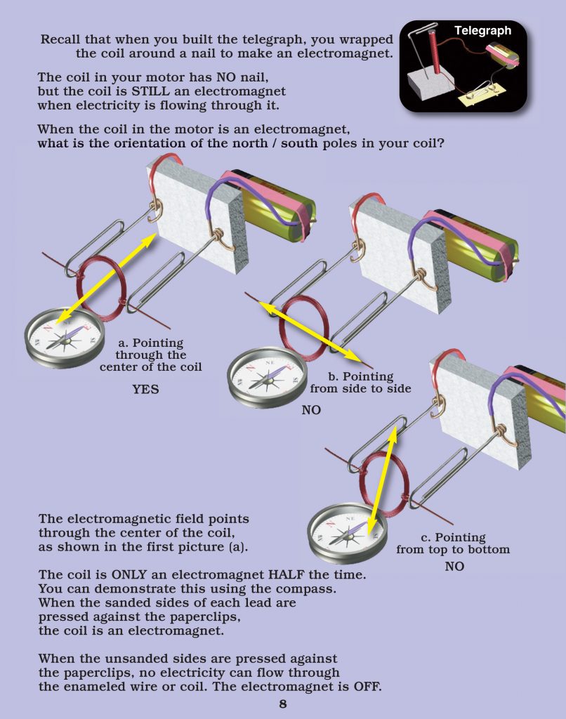 Inventions Guide – ScienceWiz