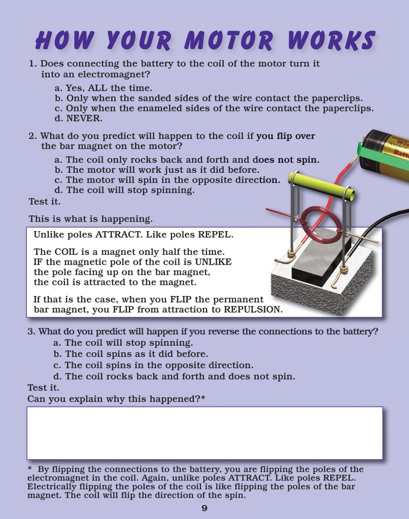 Inventions Guide – ScienceWiz