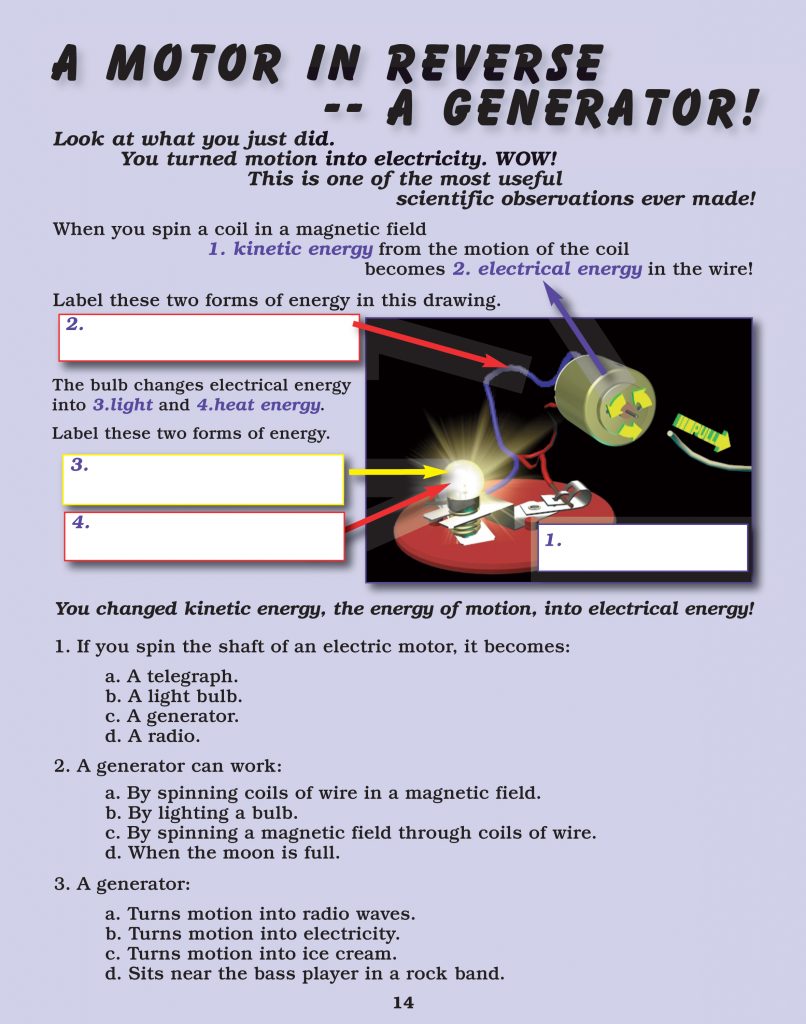 Inventions Guide – ScienceWiz